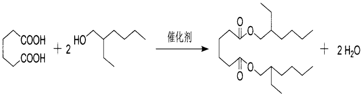 How Dioctyl Adipate (DOA) Is Made – BASTONE Plasticizer Manufacturer in ...